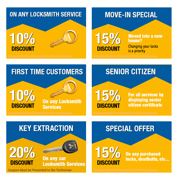 Coupon for Locksmith Services Cleveland, OH | Cleveland Lock And Keys